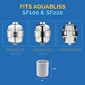 AquaBliss Replacement Multi-Stage Shower Filter Cartridge - Longest Lasting High Output Universal Shower Filter Reduces Chlorine & Toxins in SF220 or SF100. 3-Pack (SFC220)