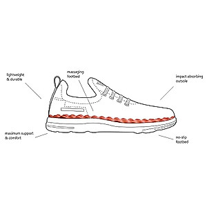 Gone For a Run PR Soles Active Recovery Sneaker | Bondi Foot Massaging Slip-On | Light Gray | W11/M9