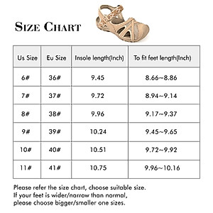 Luffymomo Womens Hiking Outdoor Sandals Sport Athtletic Beach Sandals with Closed Toe(9 M US Kaki)