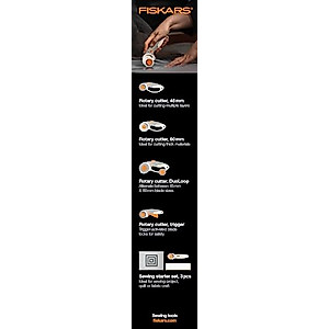 Fiskars 60mm Rotary Cutter for Fabric - Titanium Rotary Cutter Blade - Craft Supplies - Crafts, Sewing, and Quilting Projects - White