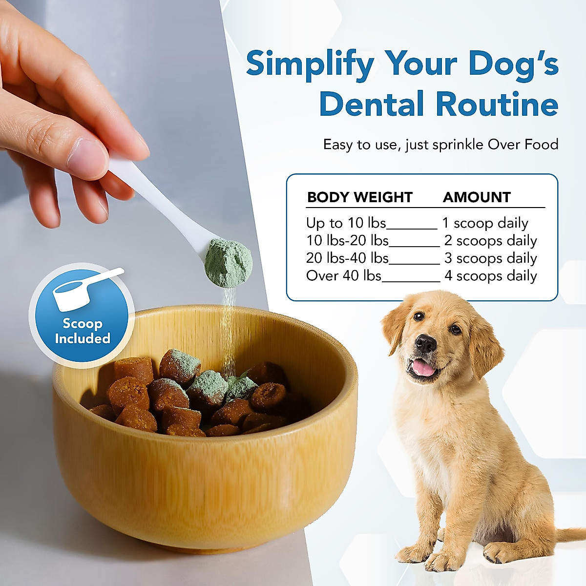 Spanielbuns Dental Powder for Dogs and Cats - Plaque Control & Tartar Remover, Breath Freshener with Probiotics, Vitamins & Natural Extracts - Perio Support Powder for Dogs Cats-2.82 oz (80g)