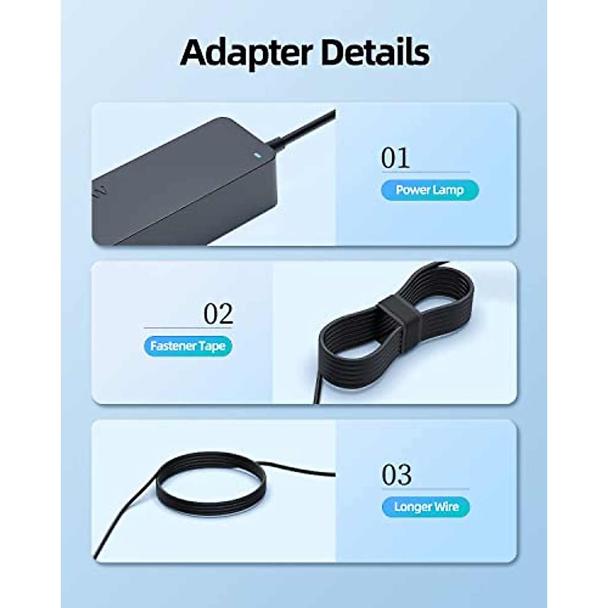 Laptop Charger for Lenovo, ThinkPad, USB C, 65W 45W