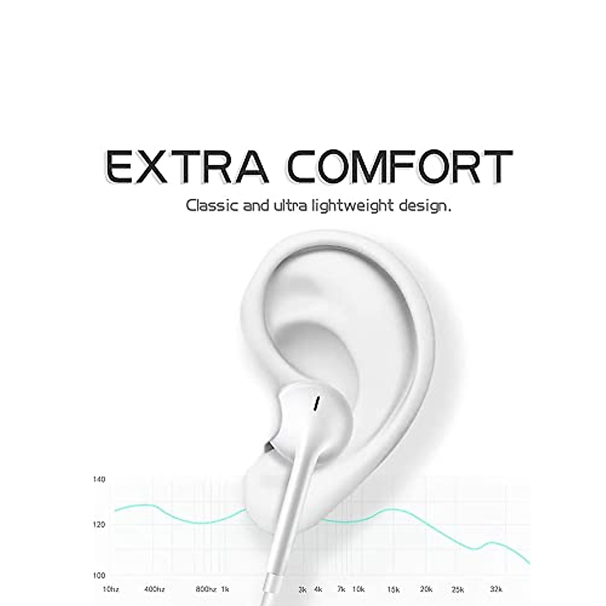 Apple Earbuds/Wired Earphones/iPhone Headphones/Lightning [Apple MFi Certified] Built-in Microphone & Volume Control Compatible with iPhone 7/8/X/11/12/13/14/Pro/Pro Max, Support All iOS System