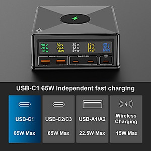160W USB C GaN Charger,Ubigbuy 65W 5-Ports PD 3.0 USB C Fast Charging Station,Desktop Wireless USB C Power Adapter Hub with Display for MacBook Pro Air iPhone iPad Samsung