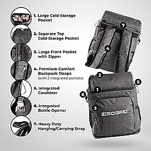 Backpack Cooler Insulated Leak Proof Bag 32 Cans for The Beach, Hiking, Picnic, Ice Down and Keep Food and Drink Cool for The Day, Cooler Bookbag Men and Women, Large and Small Compartment Storage