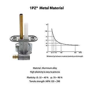 1PZ W35-GL1 Fuel Valve Petcock Shut Off Replacement for Yamaha Warrior 350 YFM350 1987 1988 1989 1990 1991 1992 1993 1994 1995 1996 1997 1998 1999 2000 2001 2002 2003 2004 21V-24500-20-00