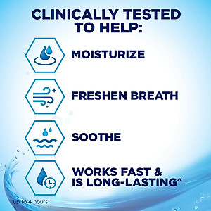 Biotene Oral Gel 1.5Oz