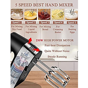 Hand Mixer Electric 5-Speed Handheld Kitchen Mixer for Cake, Egg White, Yeast Dough, Include 5 Stainless Steel Accessories, (2 Beaters, 2 Dough Hooks & 1 Whisk), with Eject/ Turbo Function, 450W Peak
