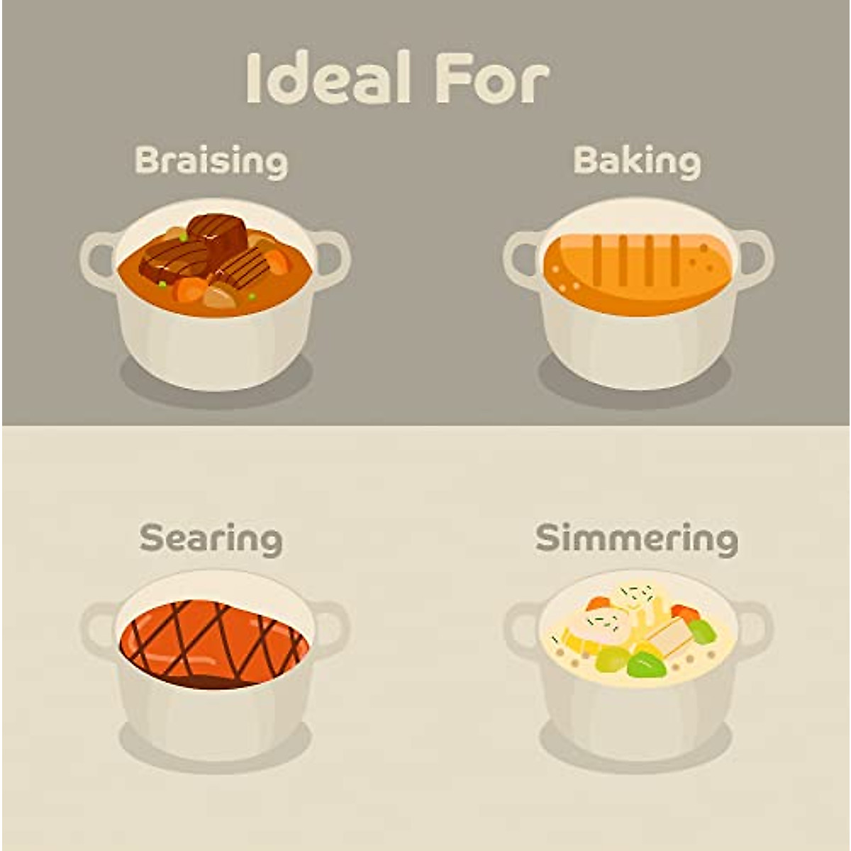 Segretto Cookware Enameled Cast Iron Dutch Oven Pot with Lid Bianco Perla (Pearl White) 1.7 Quarts Dutch Oven Cast Iron with Handle 1.7 qt Enamel Camping Small Dutch Oven for Bread Baking, Cooking