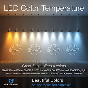 Great Eagle A19 LED Light Bulbs 60 Watt Equivalent- UL Listed - 3000K LED Light Bulbs - Non dimmable Light Bulbs 60 Watt Soft White (4 Pack)