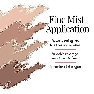 Jerome Alexander MagicMinerals AirBrush Foundation, Spray Makeup with Skincare Active Ingredients, Ultra-Light, Buildable, Full Coverage Formula (Fair)