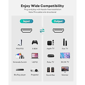 Yauhody 8K HDMI 2.1 Cable 10ft, Certified Ultra High Speed Heavy Duty Nylon Braided HDMI 2.1 Cord, 8K@60Hz, 10K, 4K@144Hz, 4K@120Hz, eARC, HDCP 2.2 & 2.3, Dynamic HDR, 3D for Monitor, TV (10 Feet)