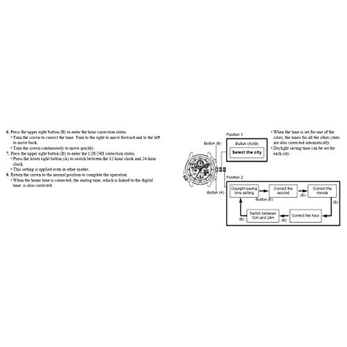 Citizen Men's Promaster Navihawk A-T Eco-Drive Pilot Watch, Atomic Timekeeping, Chronograph, Power Reserve Indicator, Luminous Hands and Markers, Anti-Reflective Crystal, Black Rubber Strap