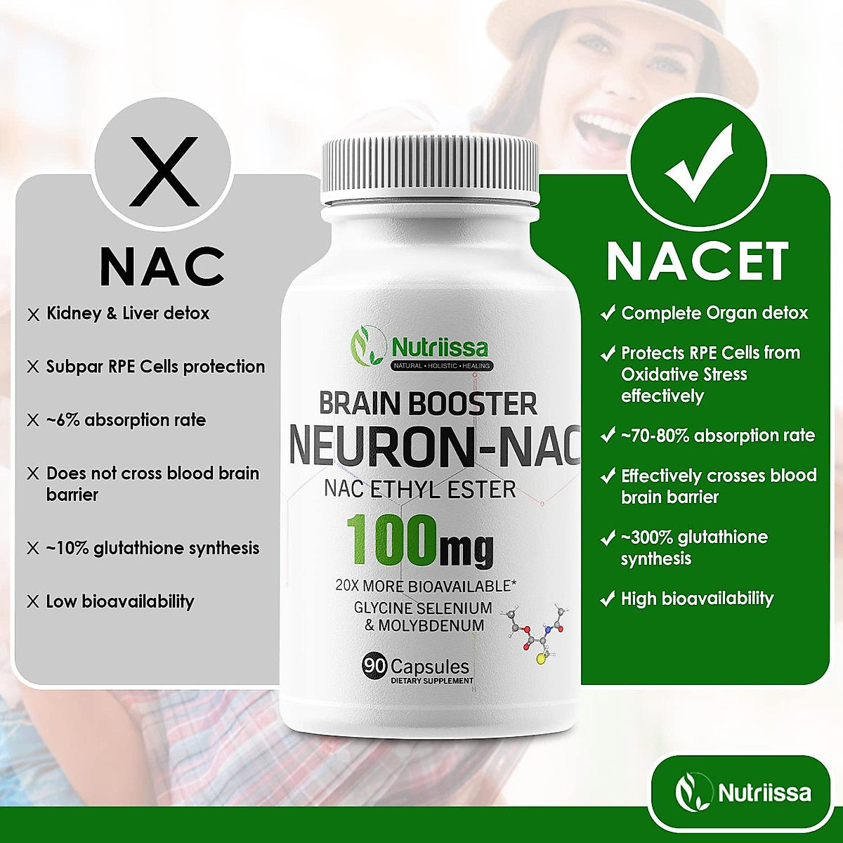 Nutriissa Neuron NAC Supplement N-Acetyl Cysteine Ethyl Ester - 20x More Bioavailable Than NAC 1200 mg - Boost Glutathione 10x More Than Liposomal Glutathione - N Acetyl (90 Capsules)