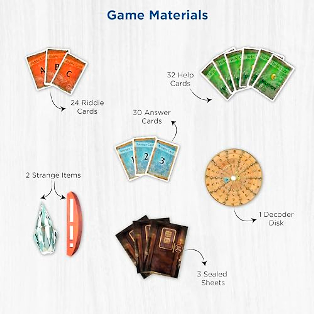 Dead Man on The Orient Express | Exit: The Game - A Kosmos Game | Family-Friendly, Card-Based at-Home Escape Room Experience for 1 to 4 Players, Ages 12+