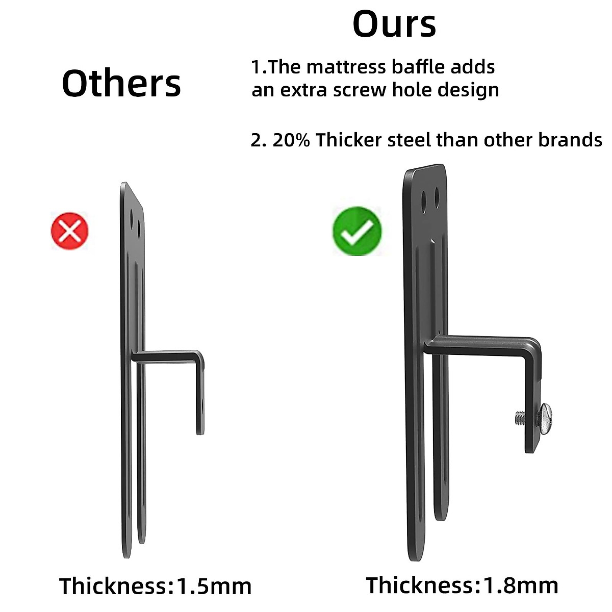 ZhouDaShu 6 PCS Non Slip Mattress Gripper, Mattress Slide Stopper, Mattress Holder in Place, Mattress Retainer Bar for Metal Bed Frames, Keep Mattress from Sliding(0.98 Inch(2.5cm))