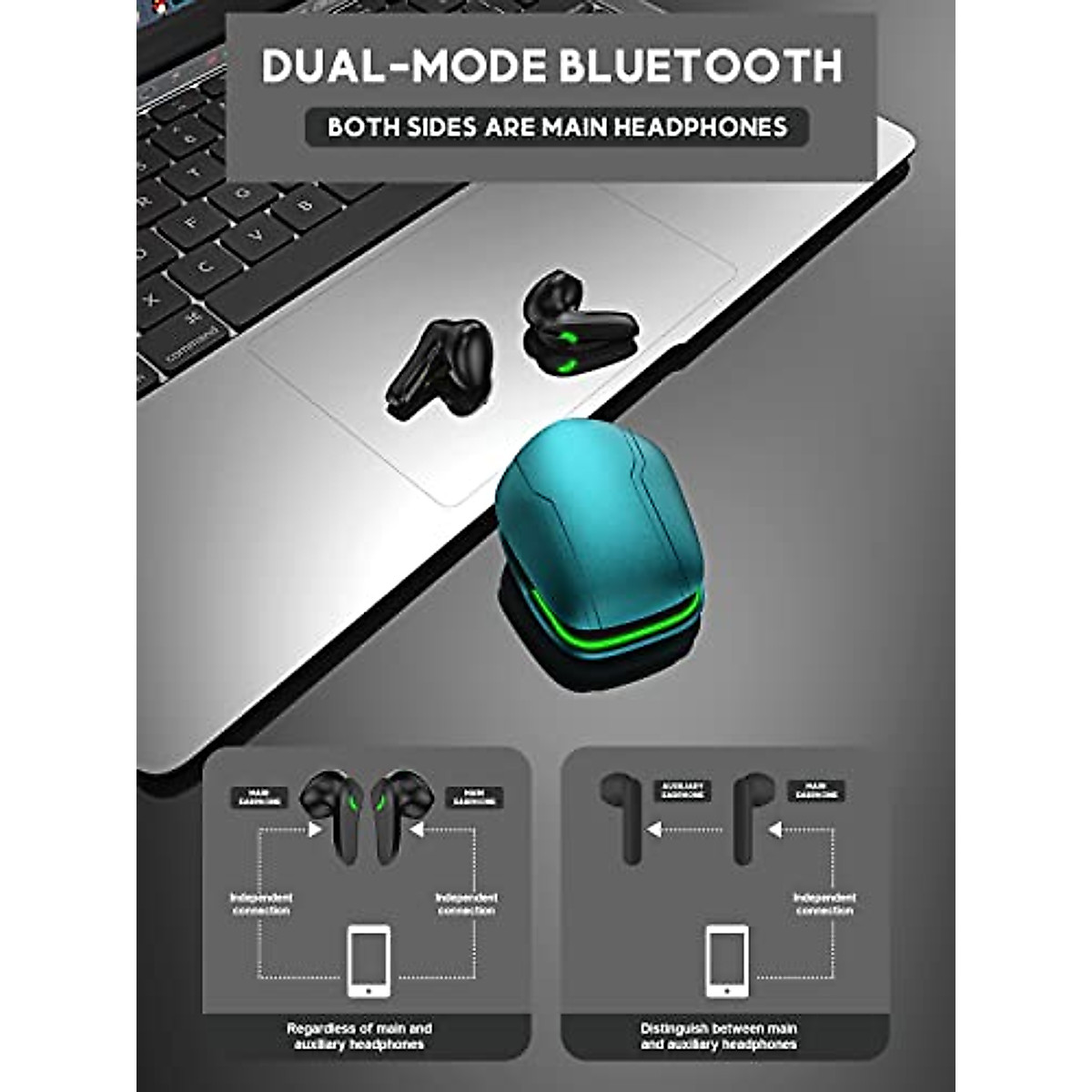 ZBC Wireless Earbuds Bluetooth Headphones Environmental Noise Cancellation Ear Buds 4-Mic Clear Calls 30H Playtime Deep Bass IPX6 Waterproof Sports Earphones & in-Ear Headsets for iPhone Android