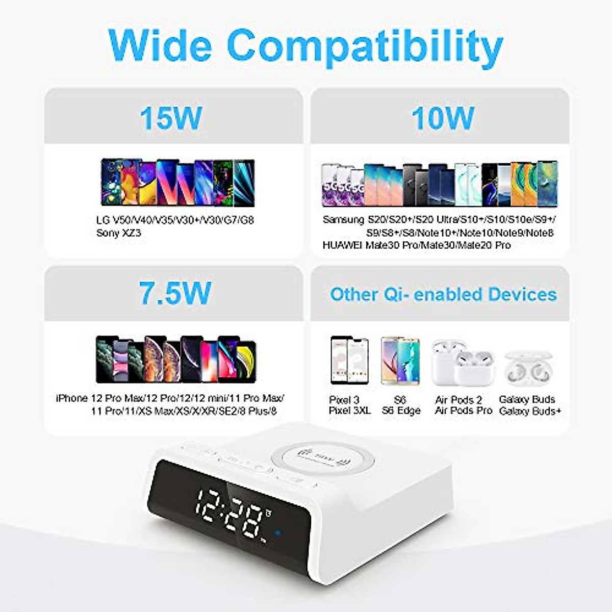 Alarm Clock with 15W Fast Wireless Charging Pad, Snooze Alarm Clock with 4 Brightness 12/24H,Compatible with iPhone,Galaxy, Samsung,LG,Android,AirPods Wireless Charger for Bedroom,Additional USB Port