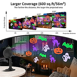 Halloween Lights LED Projector Lights Waterproof Outdoor Indoor Projector Spotlights Landscape Lights for Halloween Theme Party Yard Garden Decorations