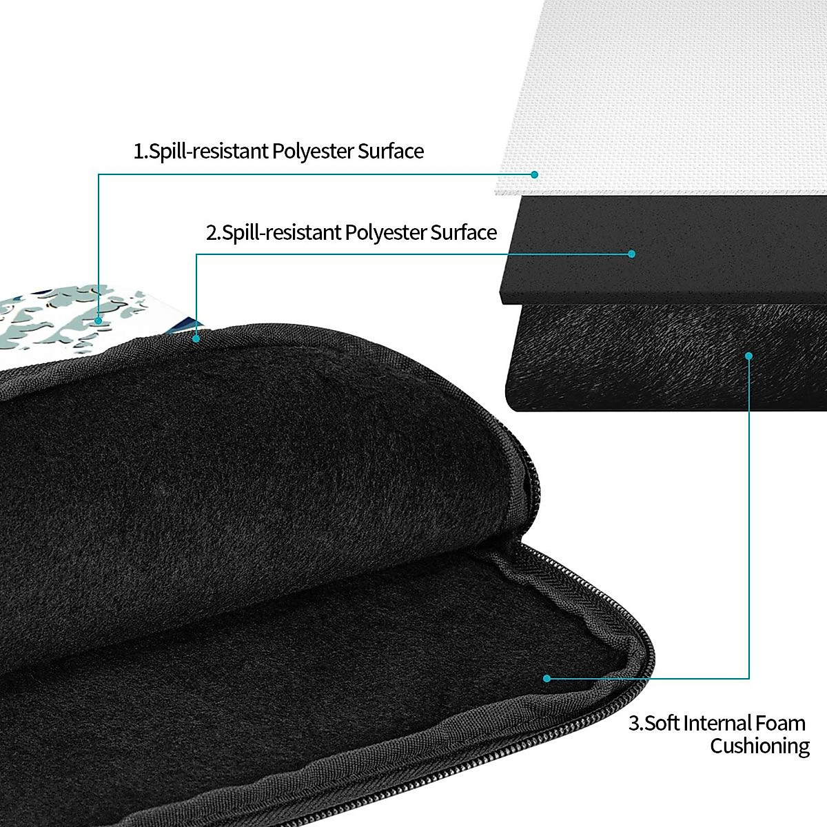 Wave Japanese Motif Japan 13 inch Portable Laptop Sleeve Compatible with MacBook Air Notebook Computer Case for Men Women College School Students