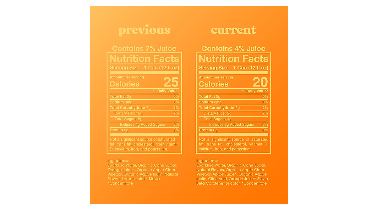 POPPI Sparkling Prebiotic Soda - Refreshing & Healthy