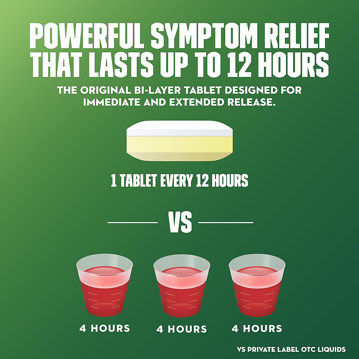 Mucinex DM 12Hr Chest Congestion & Cough Medicine For Adults, Cold And Cough Medicine for Excess Mucus Relief, 600 mg Guaifenesin & 30 mg Dextromethorphan HBr, 40 Bi-Layer Tablets