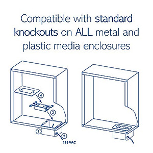 Legrand - OnQ Duplex Outlet Kit Provides Power and Surge Protection to Networking, Power Outlet Kit with Recessed Outlet Compatible with Standard Knockouts, Recessed Power Outlet, 36456902V1