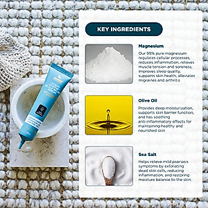 Abundant Natural Health Ocean Soothe Scalp Relief Serum with Highly Concentrated Magnesium Salt for Dry and Flaky Skin, Quick Absorption, All Natural and Fragrance-Free Leave-In Scalp Treatment, 50mL