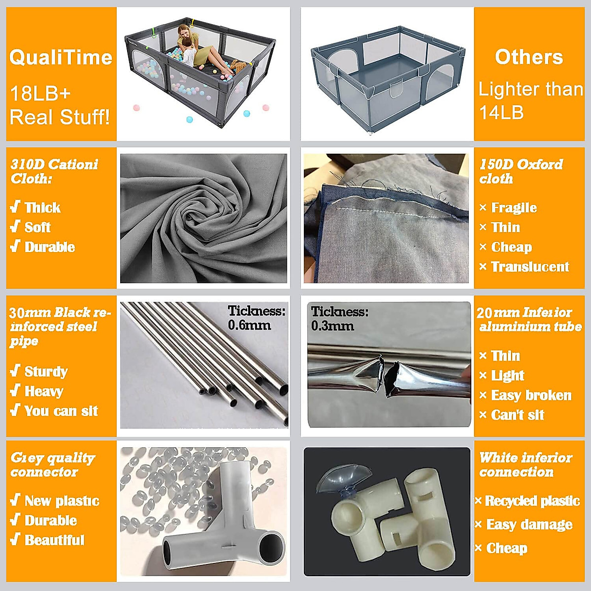 Baby Playpen, Playpens for Babies, Extra Large Playyard for Toddler, Reliable Kids Activity Center, Sturdy Safety Playpen with Anti-Slip Suckers and Super Soft Breathable Mesh (Dark Gray, Large)