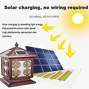 HSCW Brushed Aluminum, Acrylic Solar Outdoor Light Waterproof Decoration Wall Doorpost for Home Garden Post Column Headlight Solar Charging White