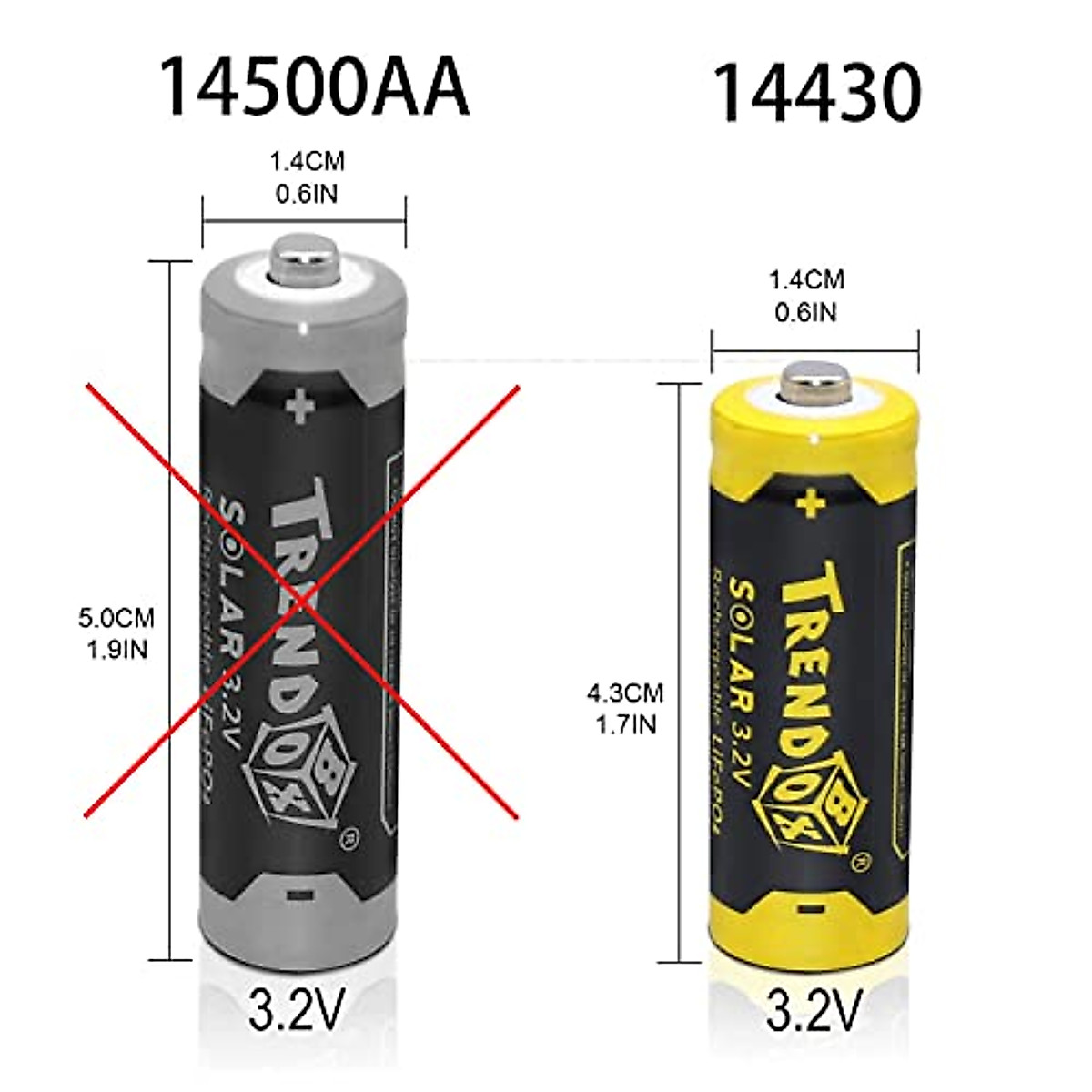 TRENDBOX 14430 3.2V 450mAh Battery LiFePo4 Rechargeable Solar Batteries for Outdoor Garden Light 8 Pack