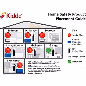 Kidde Smoke Detector, Hardwired Smoke Alarm with 9-Volt Battery Backup, Test-Reset Button, Interconnect Capability