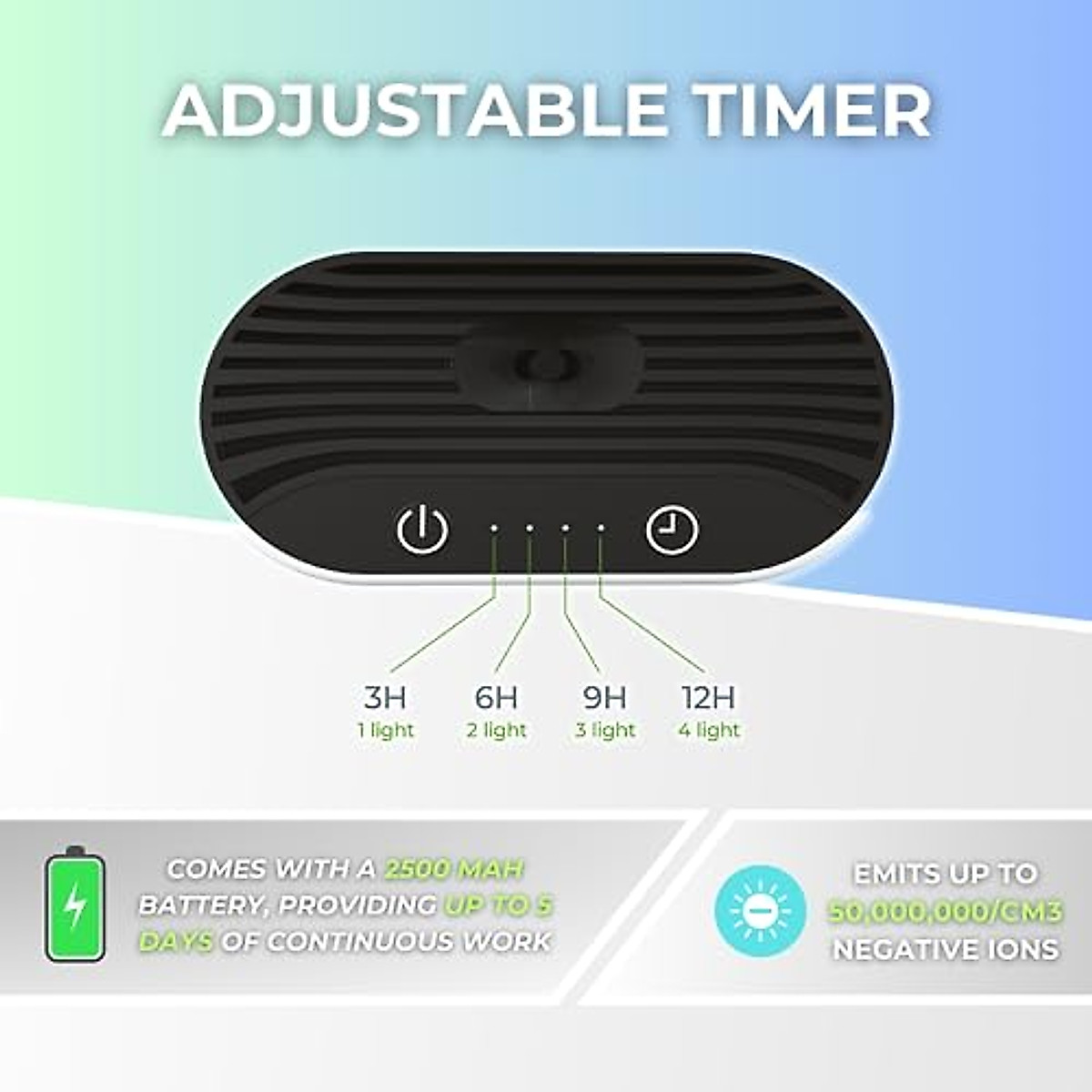 HealthyLine GeneratIon 50 Negative Ion Generator - Small Personal Air Ionizer with Highest (50 million negative ions/cc) Output - Ozone Free, Filterless Mobile Travel - Rechargeable