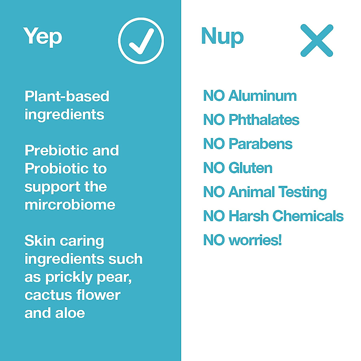 Hume Supernatural Aluminum Free Deodorant for Women & Men - Safe for Sensitive Skin - Probiotic, Plant-Based, Baking Soda Free, Aloe, & Cactus Flower, Anti Sweat, Stain & Odor - After Rain, 1-Pack