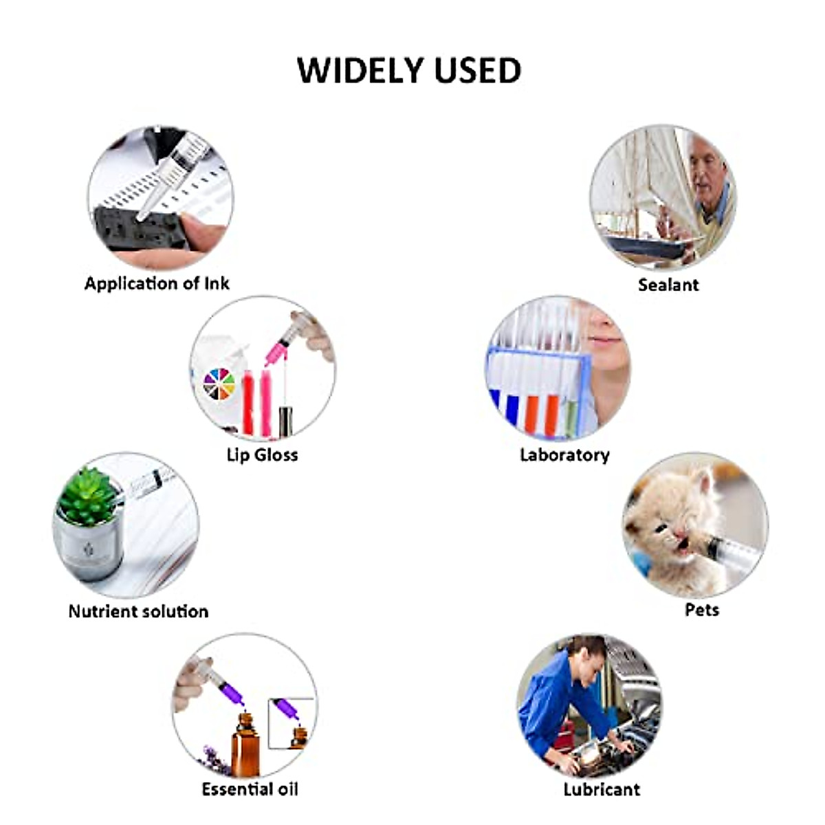 5 Pack 20ml Large Plastic Syringe, Syringe for Liquid, Oral, Scientific Labs, Measurement, Feeding Pets, Glue or Oil or Fluid Applicator, Individual Packaged with Cap (20 ML)