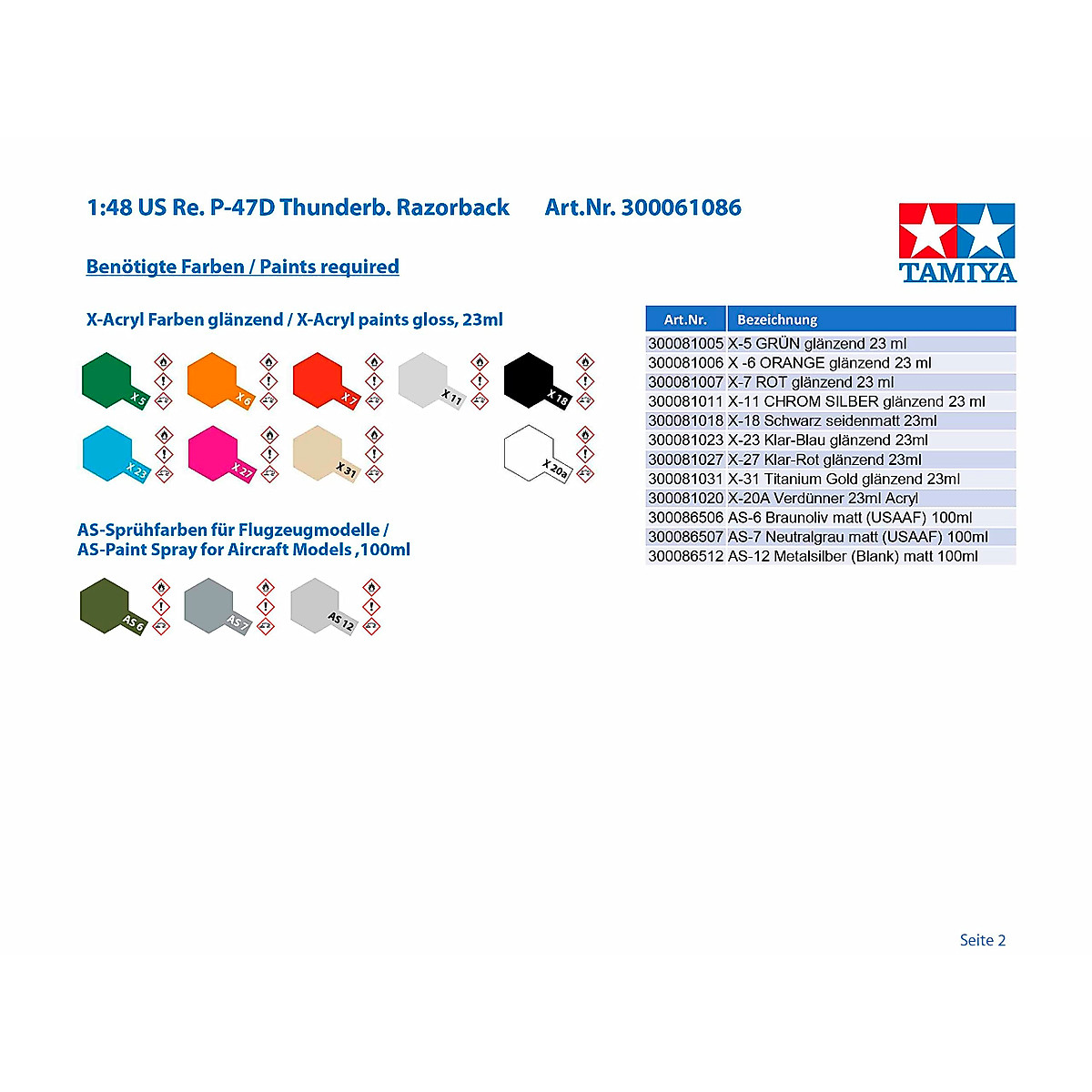 TAMIYA 1/48 Republic P-47D Thunderbolt - Razorback