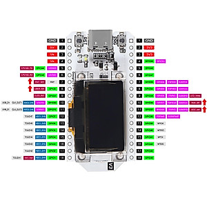Diitao 2PCS ESP32 WiFi Kit,ESP32 OLED WiFi Kit ESP-32 0.96'' LED Display WiFi+Bluetooth 8MB Flash CP2012 Internet Development Board Blue Background Type C Module for Arduino ESP8266 NodeMCU