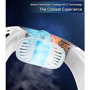 Laogio Neck Air Conditioner【2024 Innovative Design】 Portable Neck Fan with 100 Speeds Wearable Air Conditioner for Travel/Home/Outdoor.