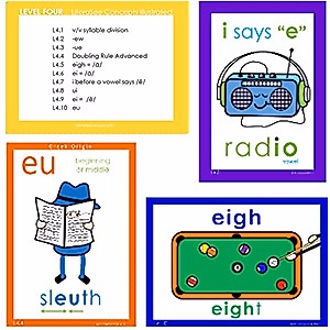 LiteraSee Concepts Illustrated, Five Orton-Gillingham based levels