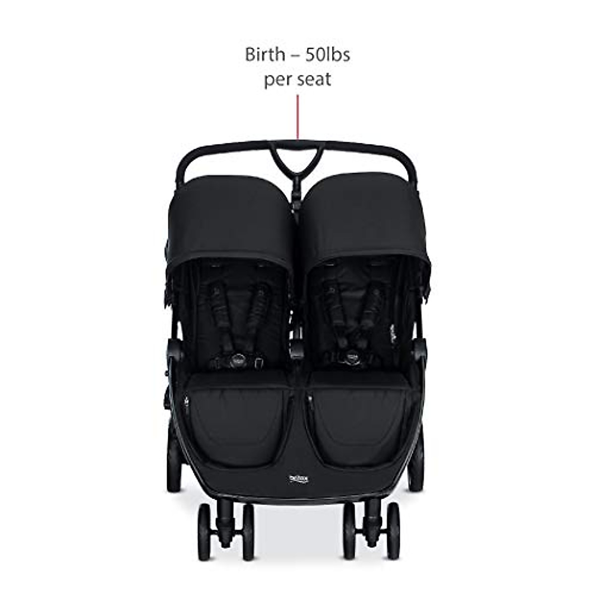 Britax B-Lively Double Stroller, Raven - Quick Self Standing Fold, Adjustable Handlebar, All Wheel Suspension