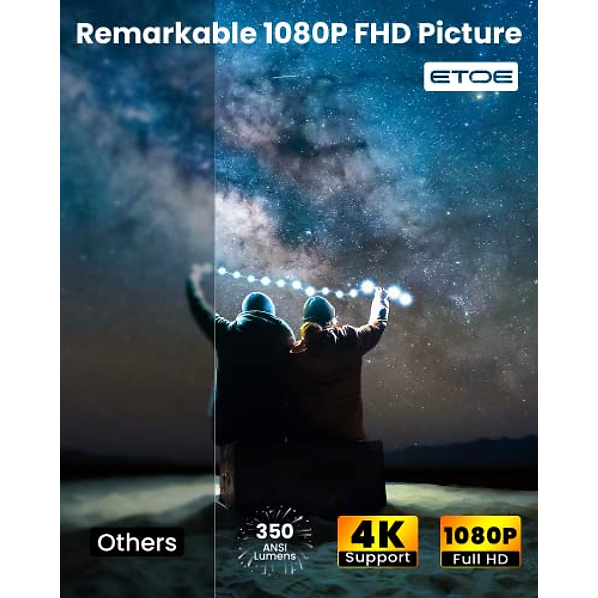 ETOE E3 Pro Projector with Long Tripod Stand