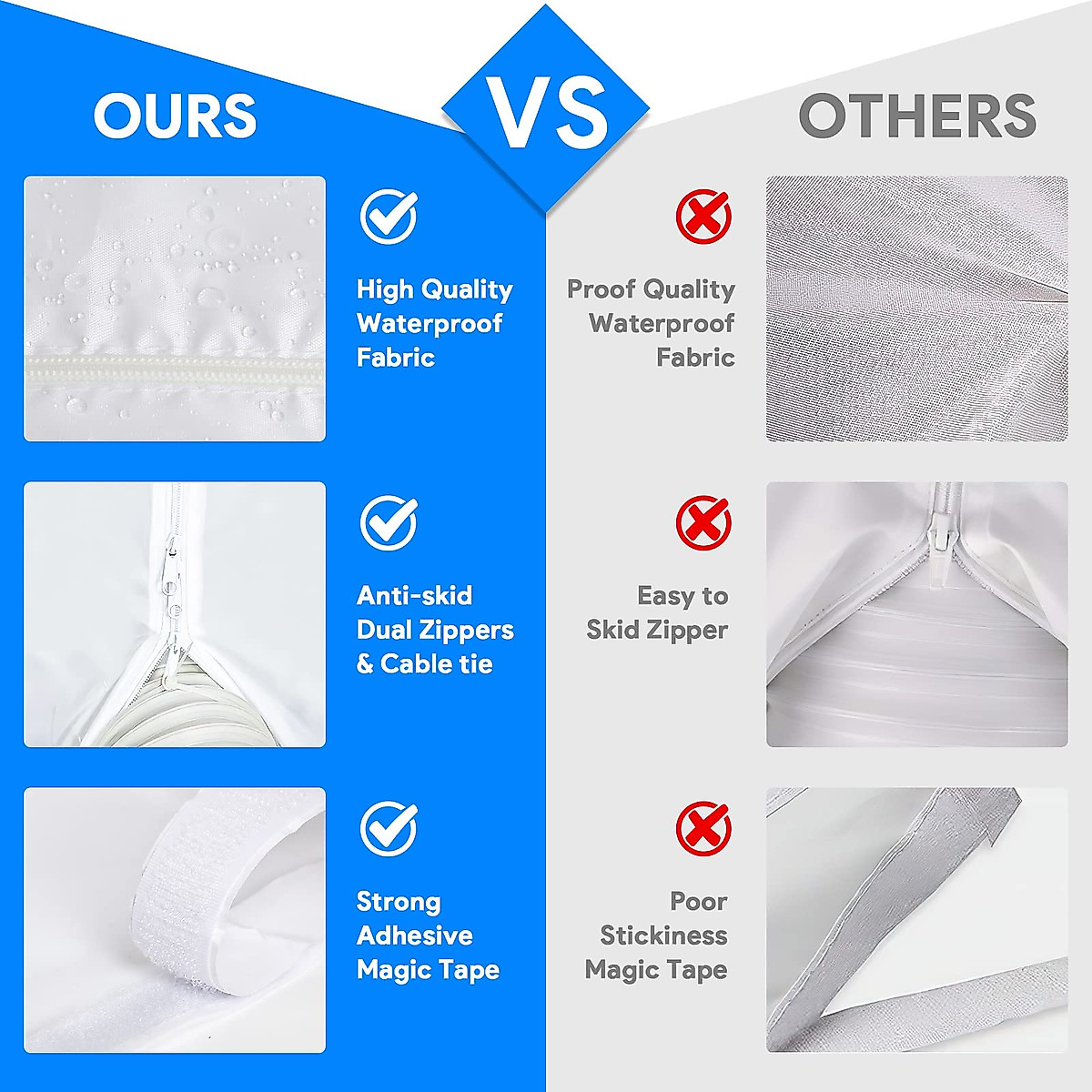 Gruntbear Portable Air Conditioner Window Seal Kit, 400CM (157'') AC Casement , Hot Air Stop Air Exchange Guards with Zip and Adhesive Fastener Works with Tumble Dryer, Keep House Cool