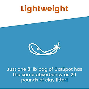 CatSpot Litter: Coconut Cat Litter, Biodegradable, All-Natural, Lightweight & Dust-Free (Clumping, 3 Bags)