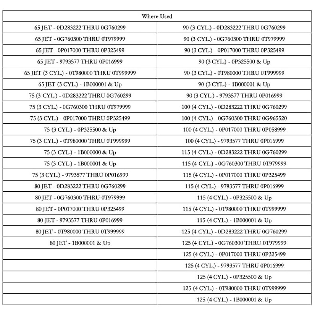 HeuroFosh 84-819514A15 Wiring Harness Tilt & Trim Replacement for Mercury Marine 1994-2006 65-125 HP Engines EMP 4-6823 18-6823