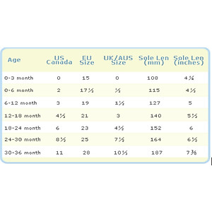 Jinwood Prewalk Baby Shoes Boy Girl Infant Children Kid Toddler Crib Boy First Walk Gift Bee White (6-12month, White)