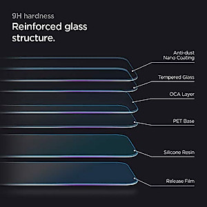 Spigen Tempered Glass Screen Protector [GlasTR EZ FIT] designed for iPhone 11 / iPhone XR [6.1 inch] [Case Friendly] - 2 Pack