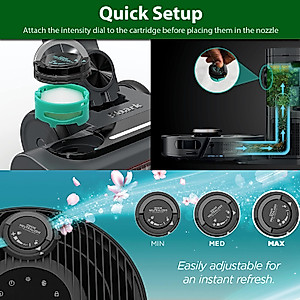 [6 Pack] Odor Neutralizer Technology Replacement Cartridges: Compatible with Shark AZ3000 AZ3002 HZ3000 HZ3002 HZ702 IZ862H IZ562H ZD550 ZU102 LA702 Vacuum Cleaner & Air Purifier - 1541FC3000 Original