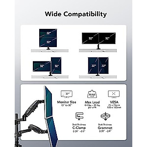 HUANUO 13-32 Inch Dual Monitor Stand, Gas Spring Dual Monitor Mount, Monitor Stand 2 Monitors, Ergonomic Adjustable Tilt/Swivel/Rotate, Weight Max 20 lbs, VESA 75/100mm