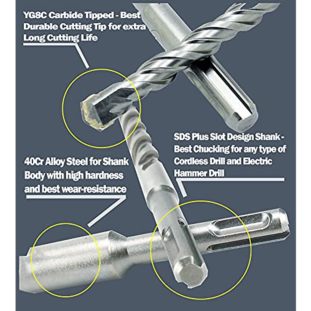 SDS Plus Hammer Drill Bit 5Pcs 9/16 in. x 6 in. Masonry Concrete Rock Drill