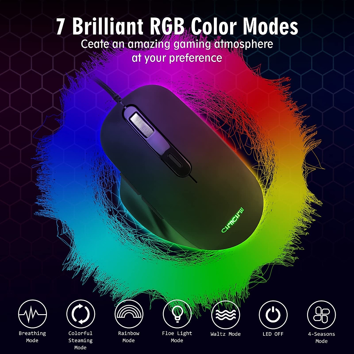 Gaming Mouse Wired, 6 Programmable Buttons, 7 Mode RGB Backlit, 200-7200 DPI Adjustable, High-Performance Gaming Mouse PC Laptop Mac Computer Gaming Mice, Black